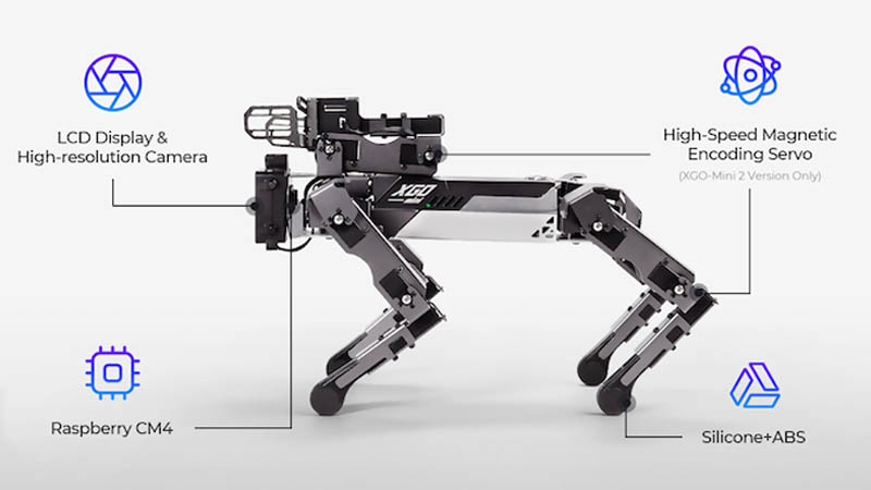 XGO 2, el primer perro robot Raspberry Pi con brazo del mundo - Revista ...